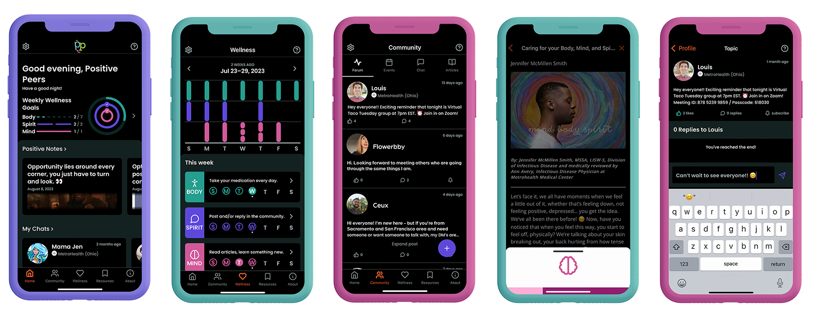 Positive Peers: A private app for young people living with HIV